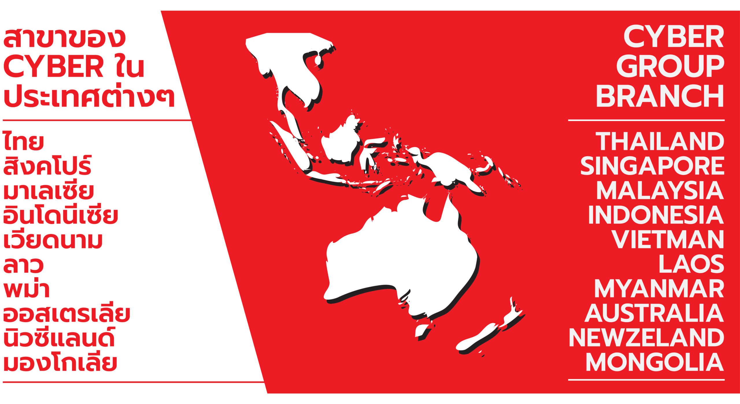 About us - ประวัติความเป็นมาของ Cyber SM