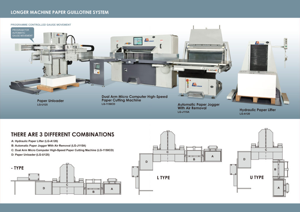 Longer Cutting Machine