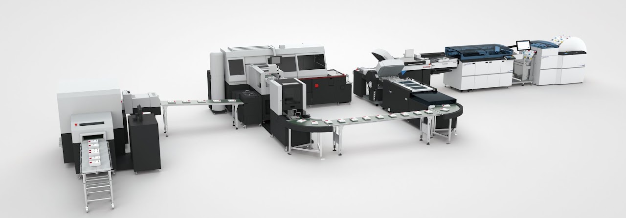 Smart Binding System